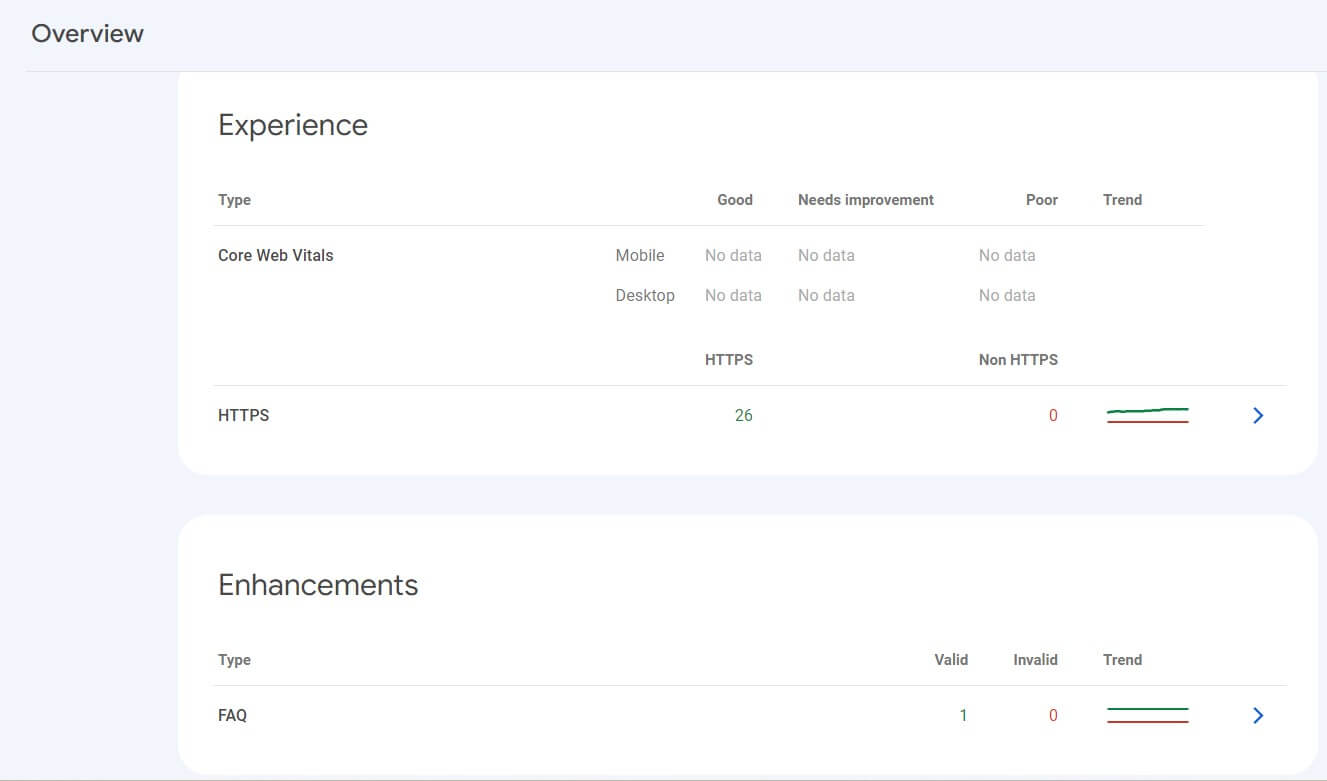 Optimizing Your Technical SEO: Setting Up Google Search Console and Troubleshooting No Data ...